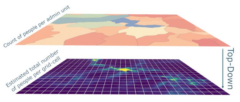 Gridded population estimate datasets and tools. - WorldPop