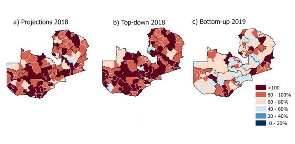 Current projects - WorldPop