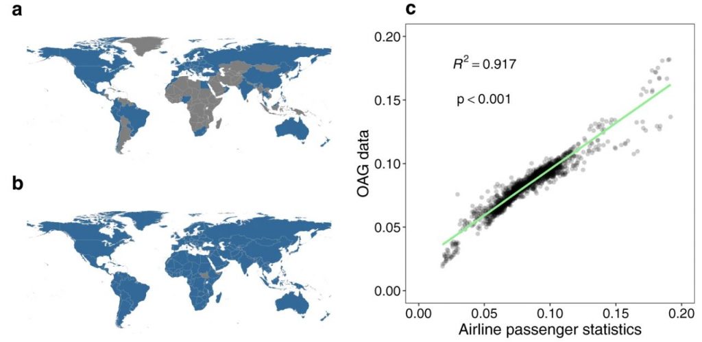 Current projects - WorldPop